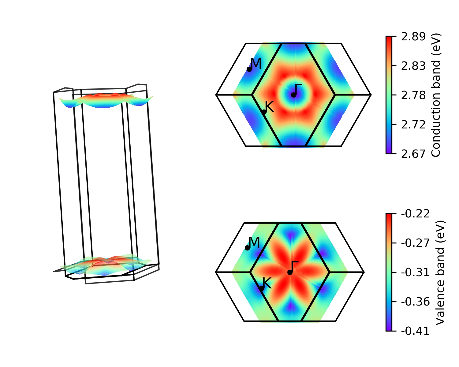 InBr3 - C2/m — Materials Database documentation