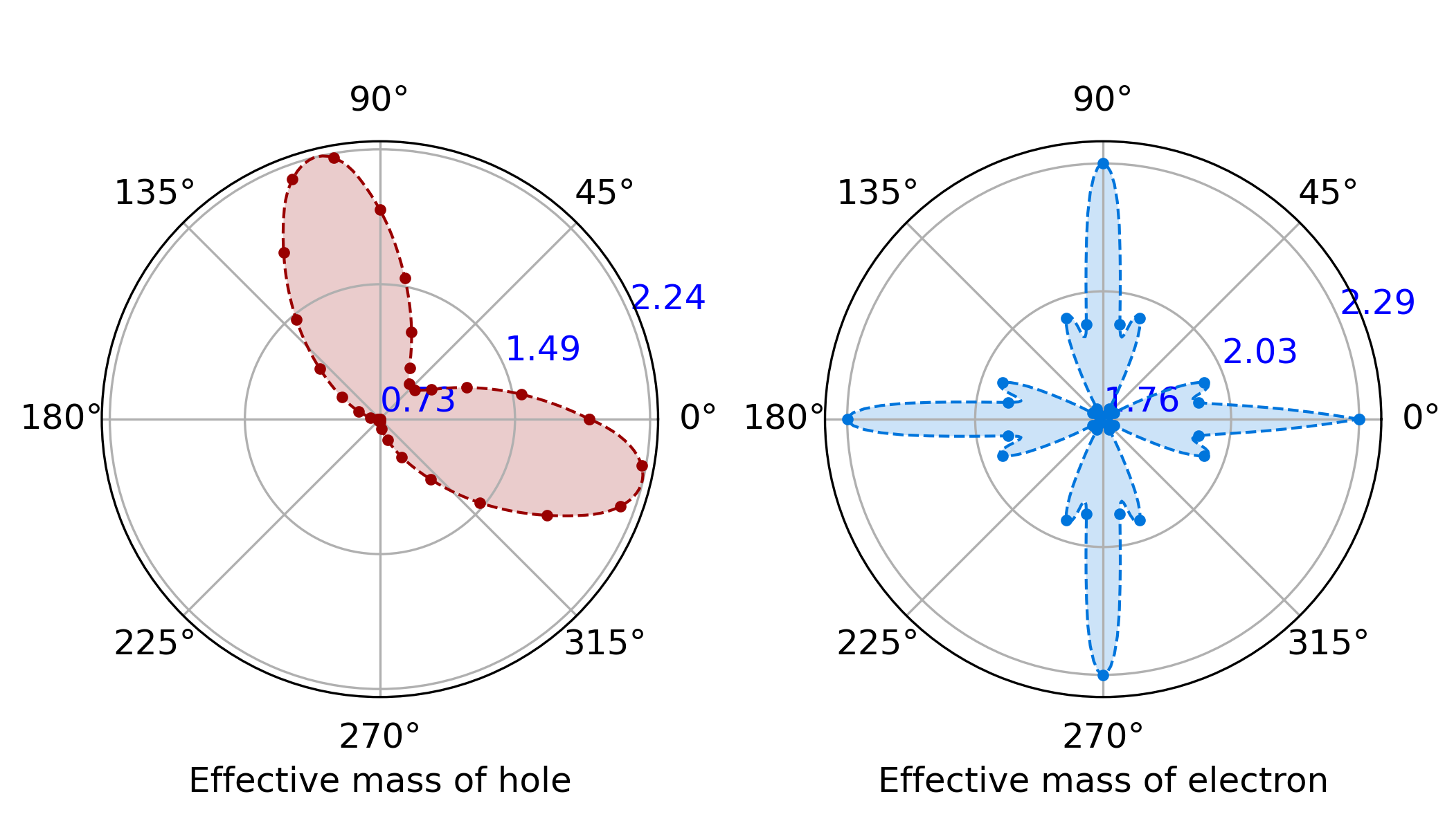 CaHBr - P4/nmm — Materials Database documentation