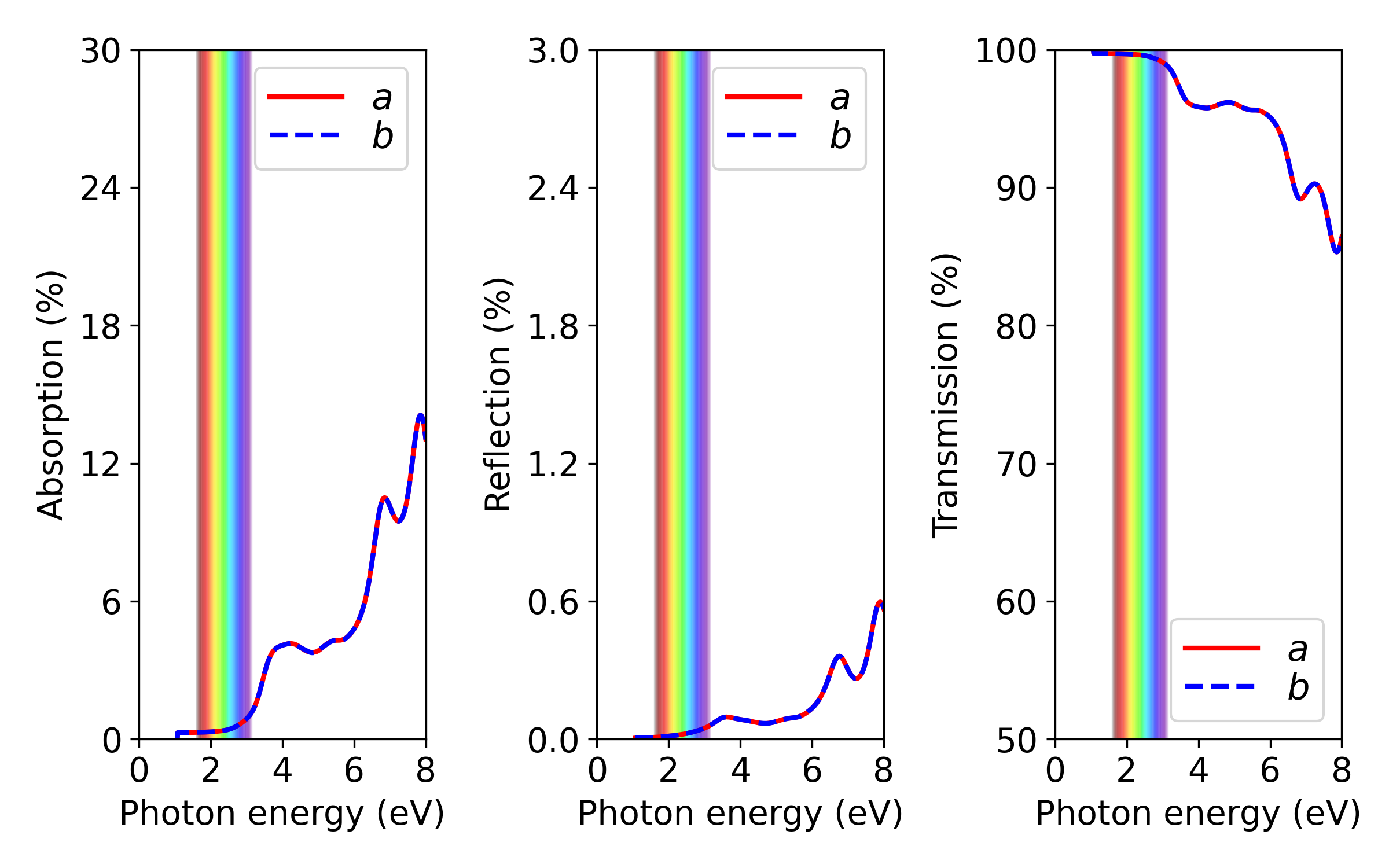 PbO2 - P2 — Materials Database documentation